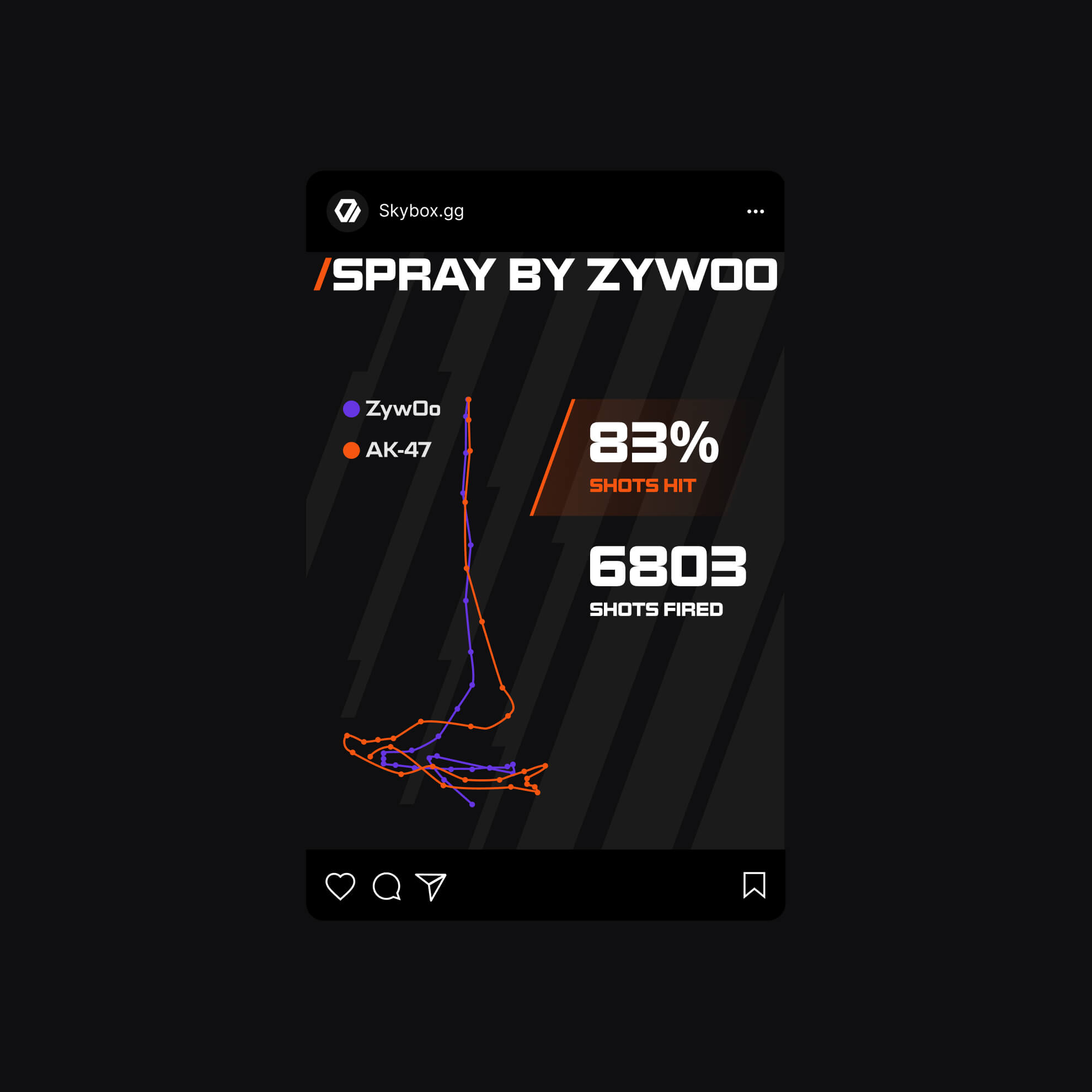 Studio Primal | Skybox Edge